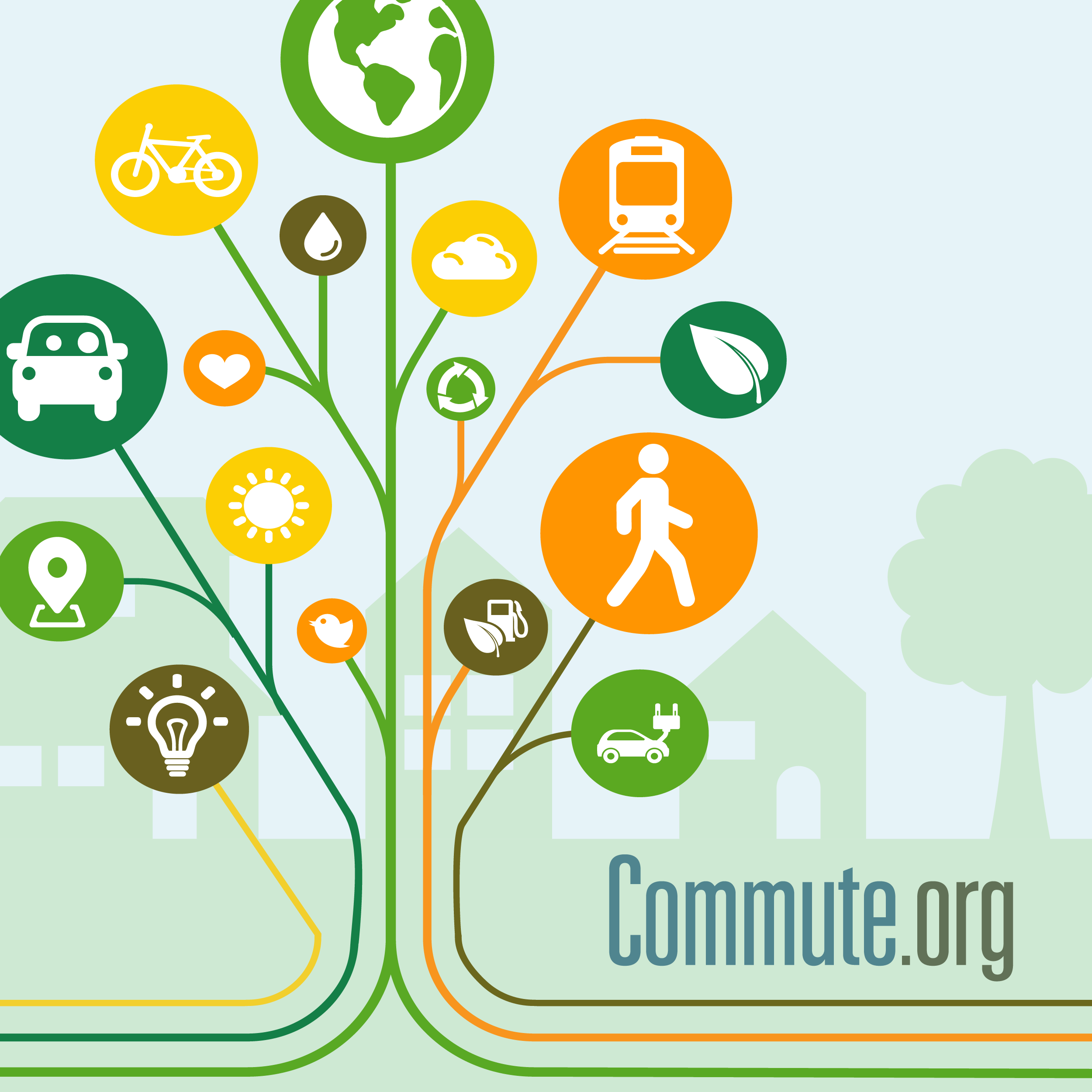Natural Evolution: Thriving Hybrid Workplaces - Commute