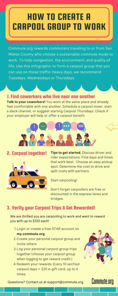 How to Create a Carpool Group with Coworkers and Earn Rewards! - Commute