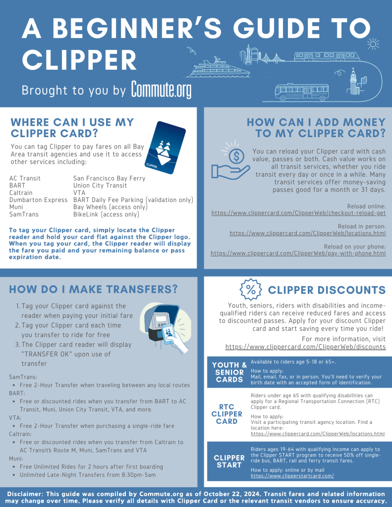 A Beginner's Guide to Clipper - Commute