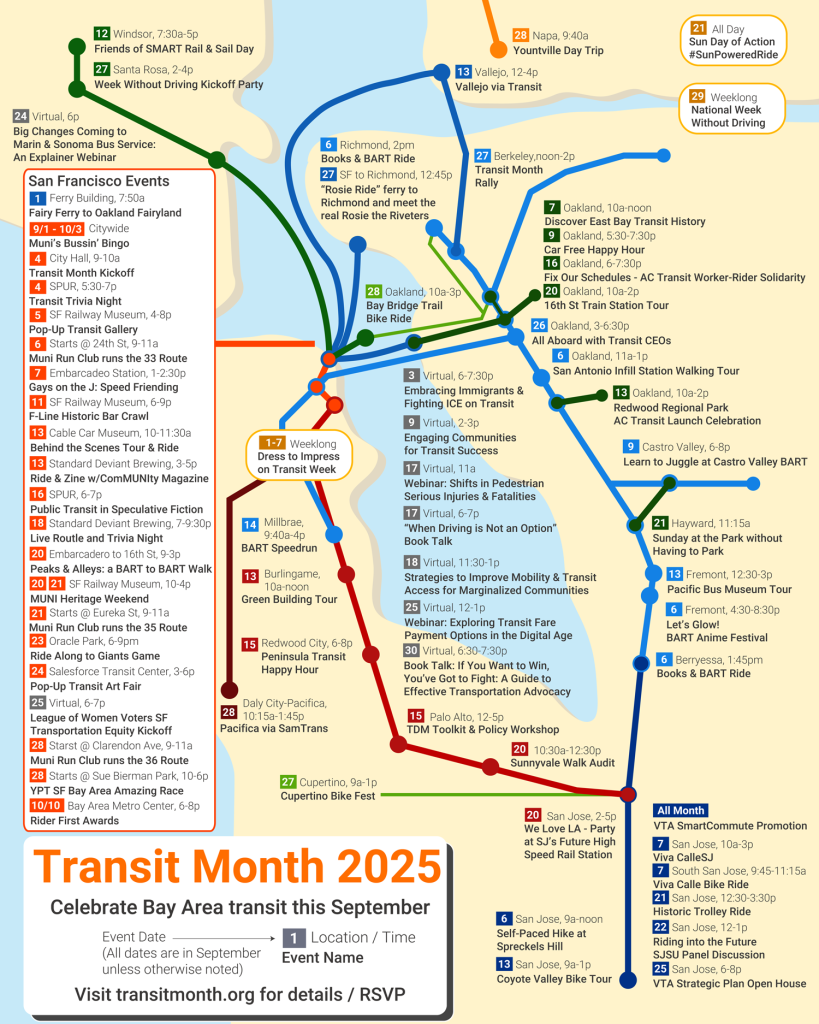 September is Transit Month! - Commute